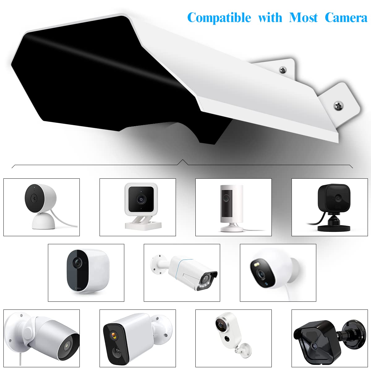 Camera Shelter, Backup Camera Rain Shield, Surveillance Camera Cover, Outdoor Security Camera Cover, Quilted Weather Camera Shield, Security Camera Housing Enclosure, White Metal Camera Shroud