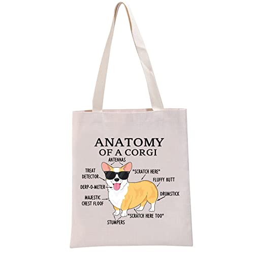 G2TUP Corgi Lover Gift Anatomy of a Corgi Reusable Canvas Tote Bag Corgi Mom Gift Corgi Owner Shopping Handbag (Anatomy of a Corgi Handbag)