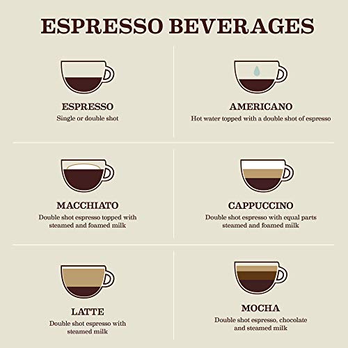 Café Gaviña Espresso Roast Extra Fine Ground Coffee, 100% Arabica, 10 oz Can