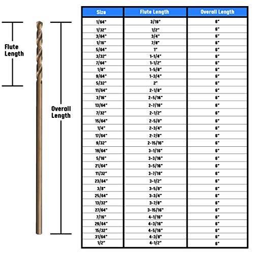 Drill America 3/16" x 6" Cobalt Aircraft Extension Drill Bit, GLBCO Series