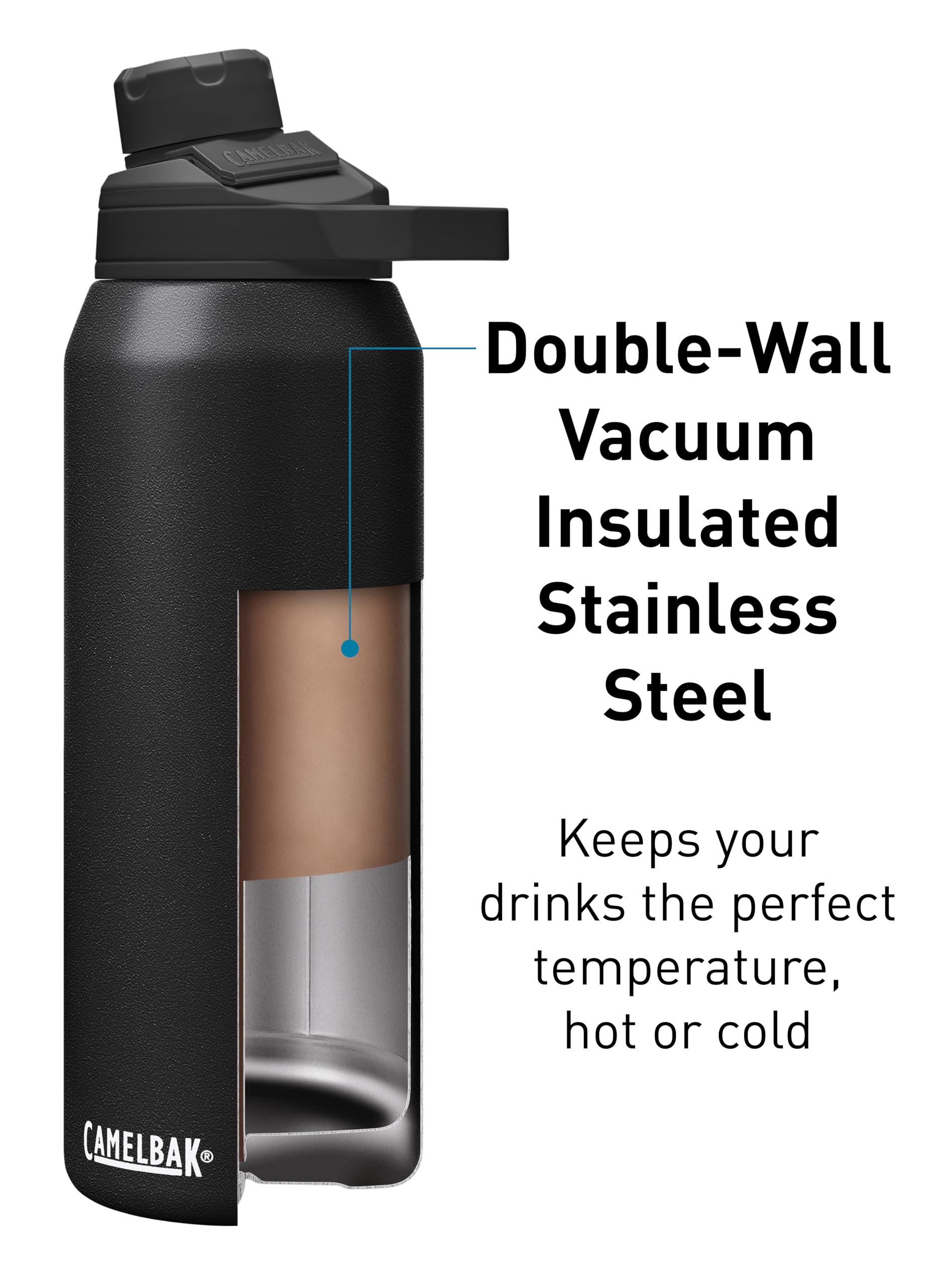 CamelBak Chute Mag 25oz Vacuum Insulated Stainless Steel Water Bottle, Moss