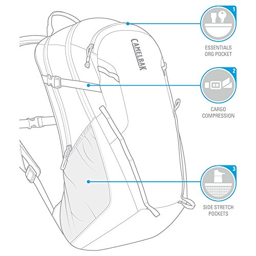 CamelBak Cloud Walker 18 Crux Reservoir Hydration Pack, Grecian Blue/Pumpkin, 2.5 L/85 oz
