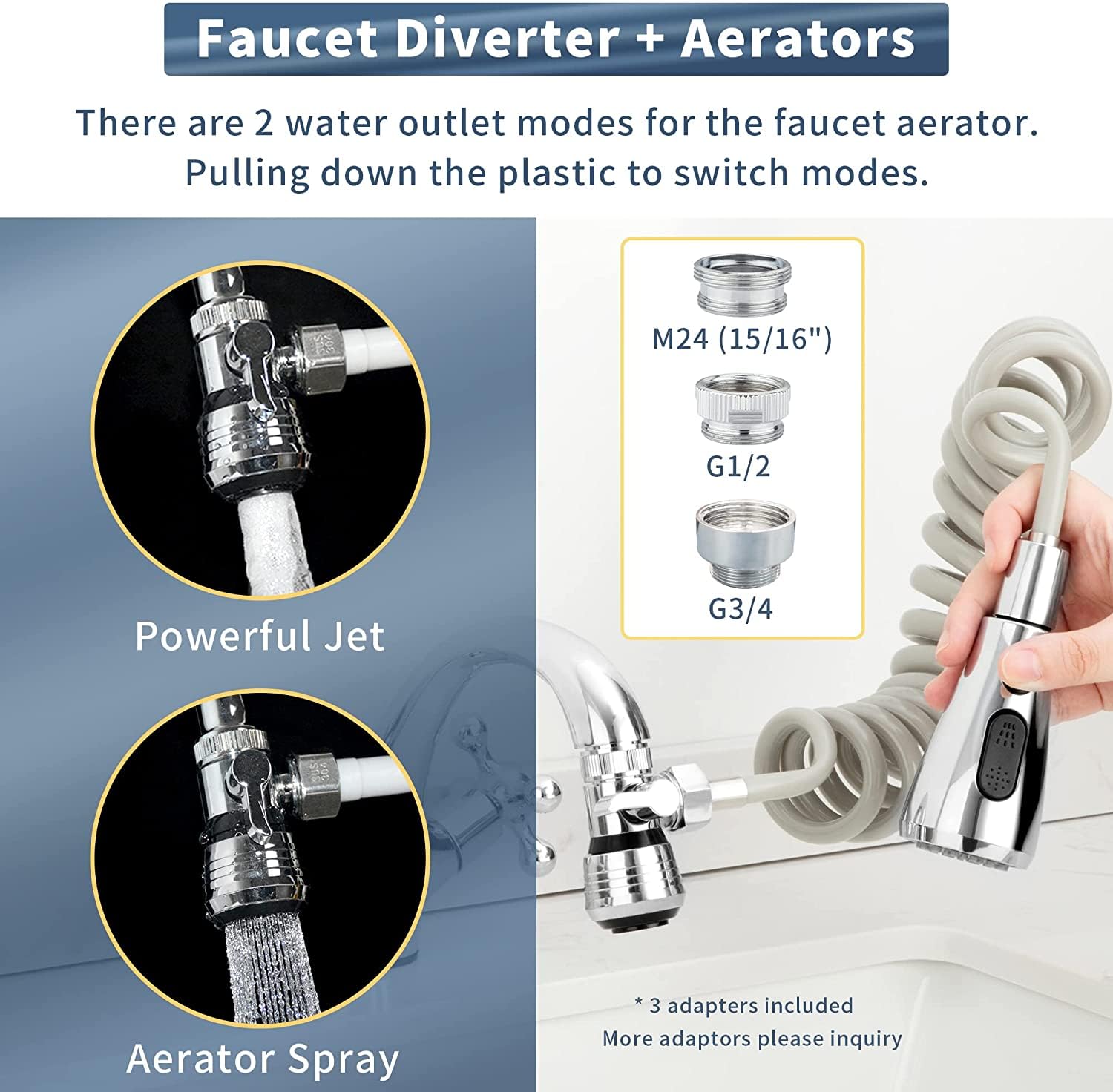 CECEFIN Kitchen Sink Sprayer, Faucet Spray Head Replacement with 79” Recoil Hose and Holder, Pressurized Water Saving Faucet Aerator & Diverter Valve, Faucet Sprayer Attachment Set