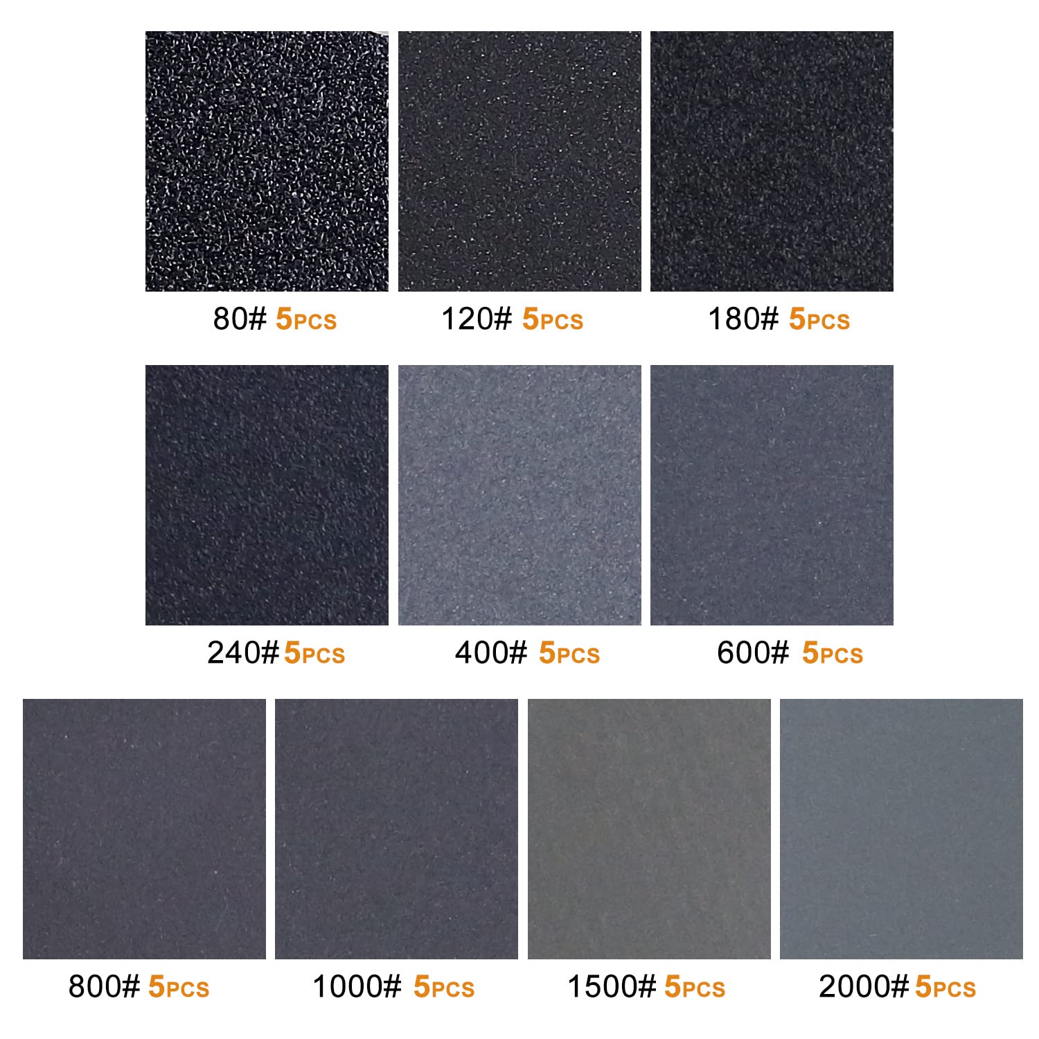 POLIWELL 5 Inch Sanding Discs 8-Hole Hook and Loop Sandpaper Wet Dry Sanding Sheets 80 to 2000 Assortment Grits 50 Pack with 5” Interface Pad for Random Orbital Sander Automotive Wood Metal Plastic