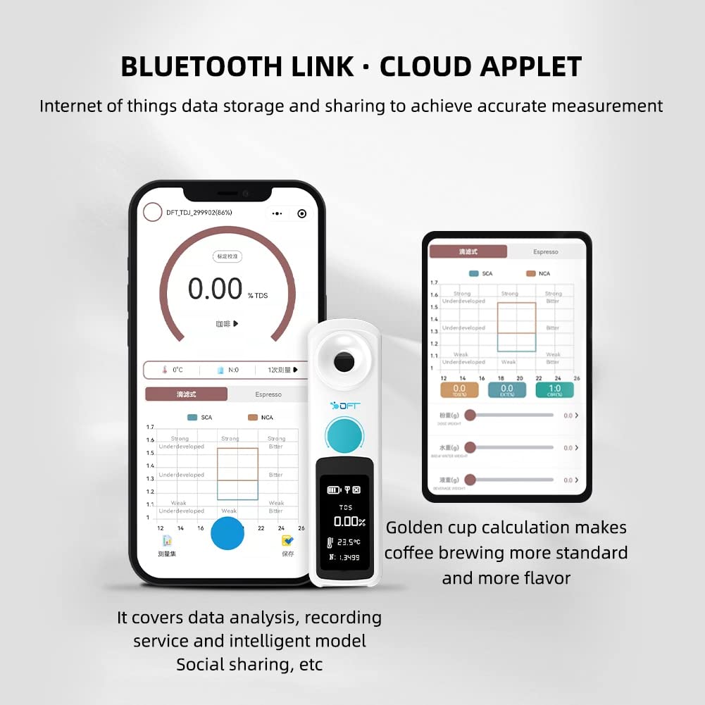 Digital Tester Drip Coffee Concentrator 0~32% Brix Sugar Meter TDS 0-25% Refractometer Smart Online Monitor APP Control