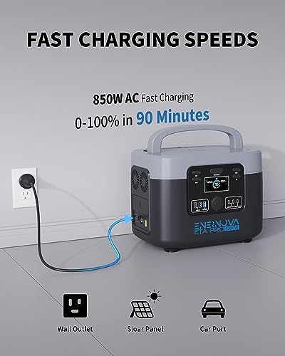 enernova 1200W Portable Power Station with 80W Solar Panel, Outdoor Generator with AC Outlets, LED Light for Camping, RV, Solar Generator