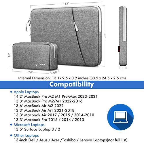 FINPAC Laptop Sleeve with Accessory Pouch for MacBook Pro M3/M2/M1 14-inch, MacBook Air/Pro 13, Protective Case with Tech Bag