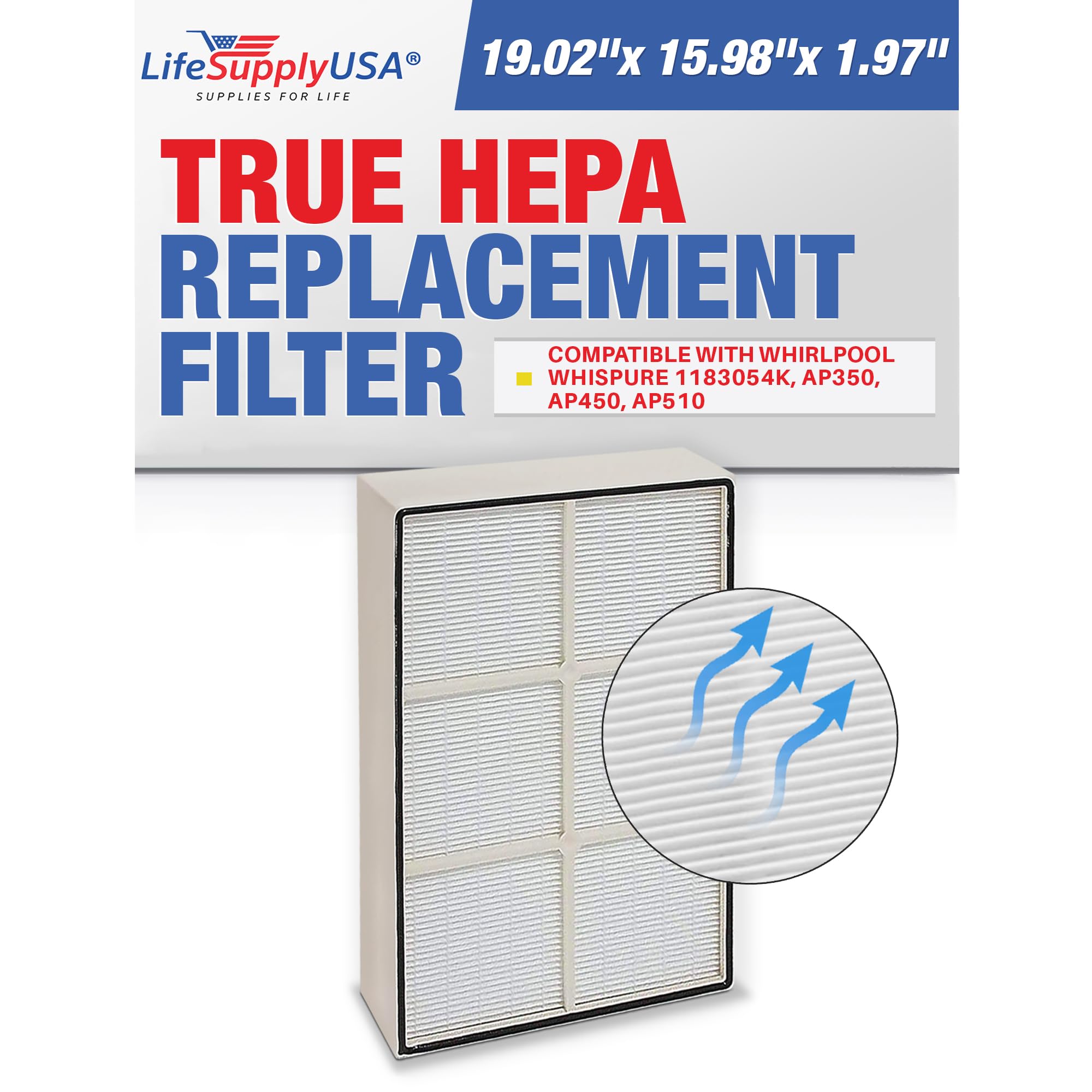 True HEPA Air Cleaner Filter Replacement 1183054K Compatible with Whirlpool Whispure AP350, AP450, AP510 Air Cleaners, 19"x16"x2" Inches by LifeSupplyUSA