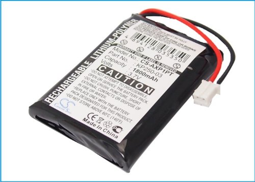 Cameron Sino New 1700mAhBattery for P1 Pico Projector