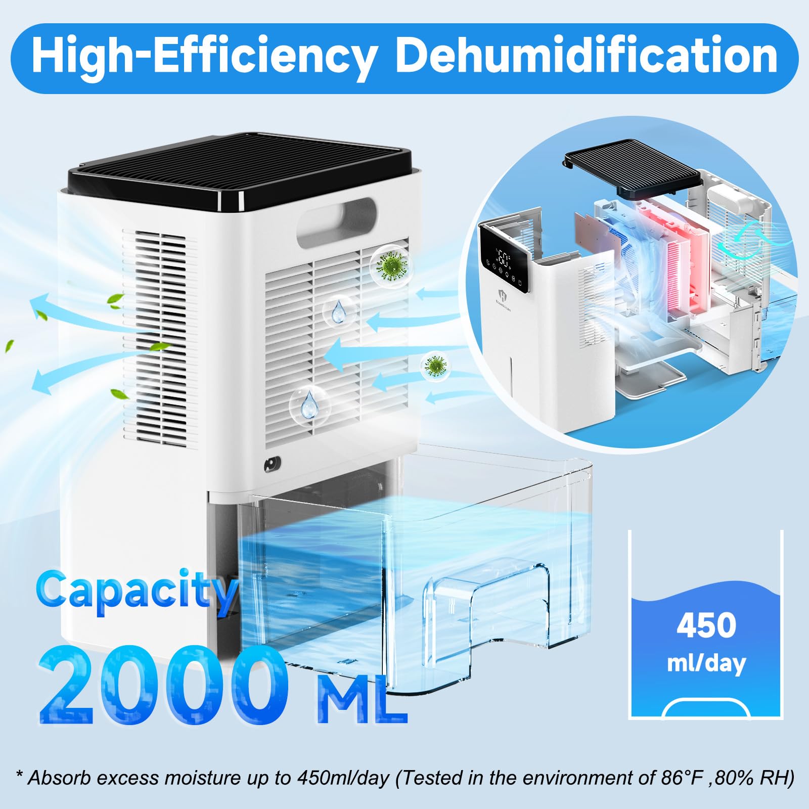 Dehumidifier for Bedroom, 68 OZ Dehumidifiers for Home Basement with Auto Defrost Timer Colorful Light, Small Dehumidifier for Bathroom RV Closet Room (500 sq. ft) White