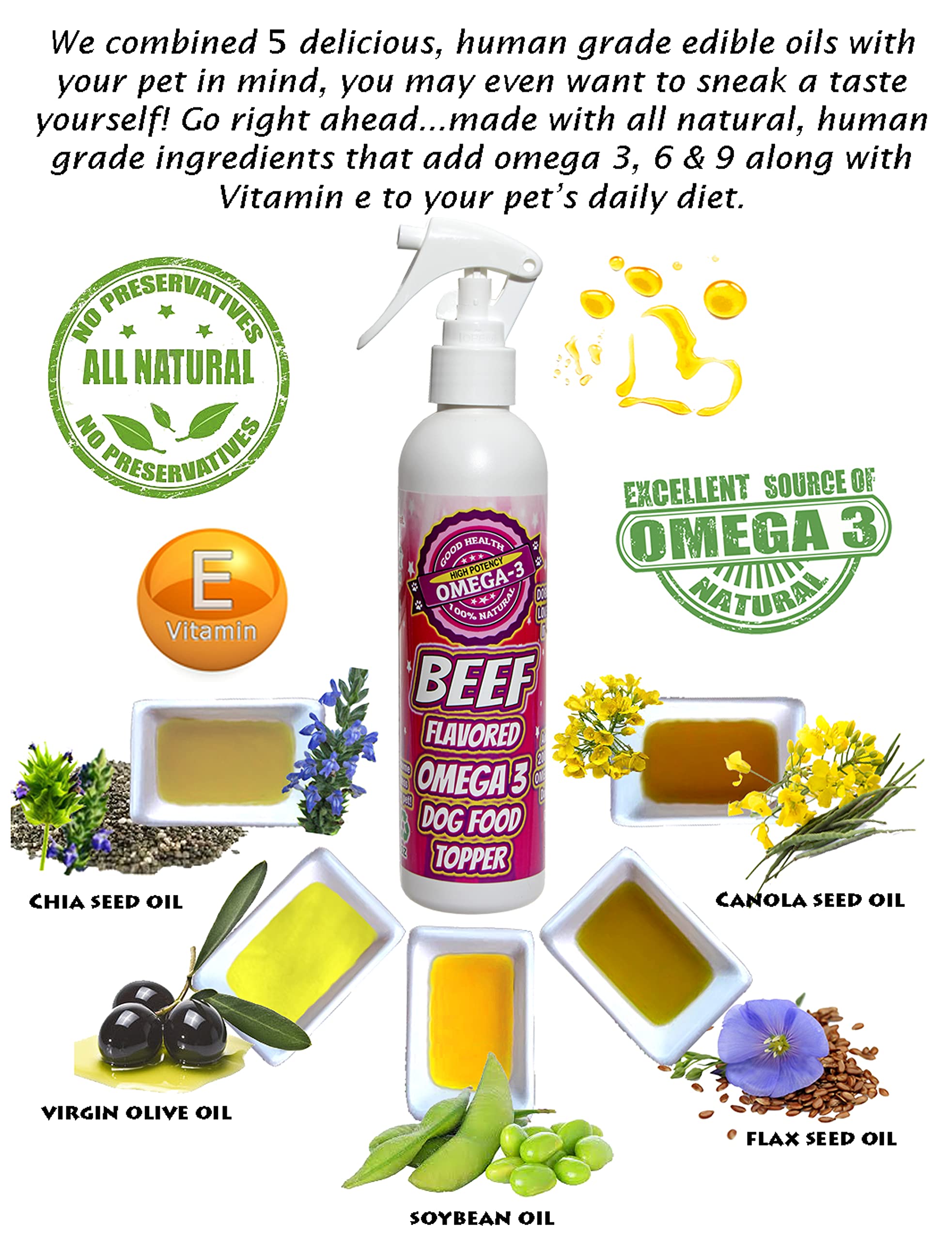Flavored Sprays Bacon and Beef Flavored Omega 3 Sprays,All Natural,no Artificial Ingredients,Made in The USA
