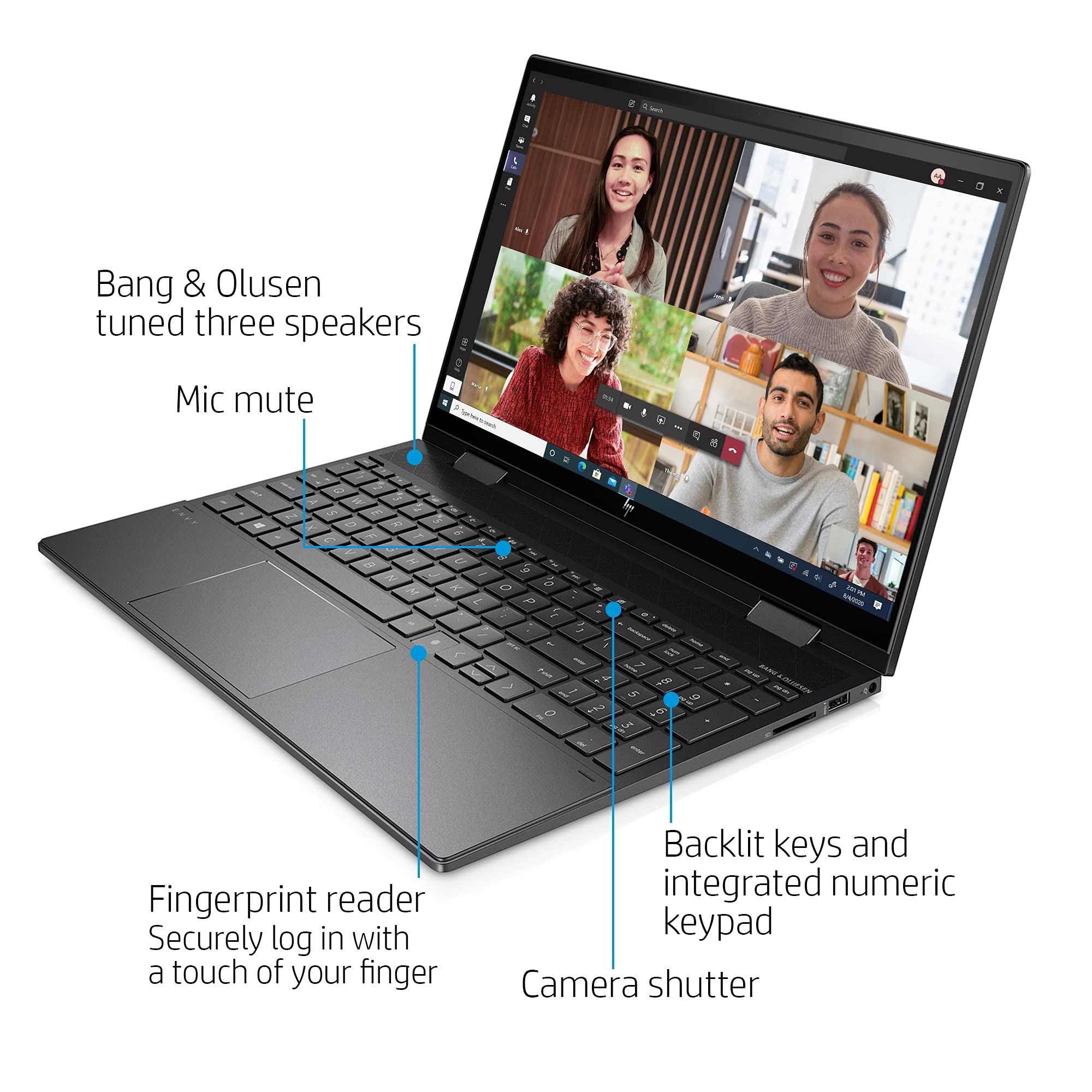 HP Envy x360 2-in-1 Convertible Business Laptop, 15.6” FHD Touchscreen, AMD Ryzen 7 5700U, Windows 11 Pro, 32GB RAM 1TB SSD, Fingerprint Reader, Backlit Keyboard, Tech Deal USB, Black