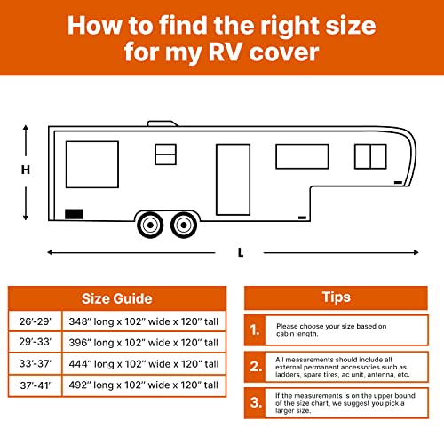 Lanceton 29-33 Ft Fifth Wheel 5th Wheel RV Trailer Cover Package Premium Heavy-Duty Waterproof Windproof Anti-UV Breathable Fabric Including 4 Tire Covers and 4 Sharp Edge Covers 2 Secure Straps