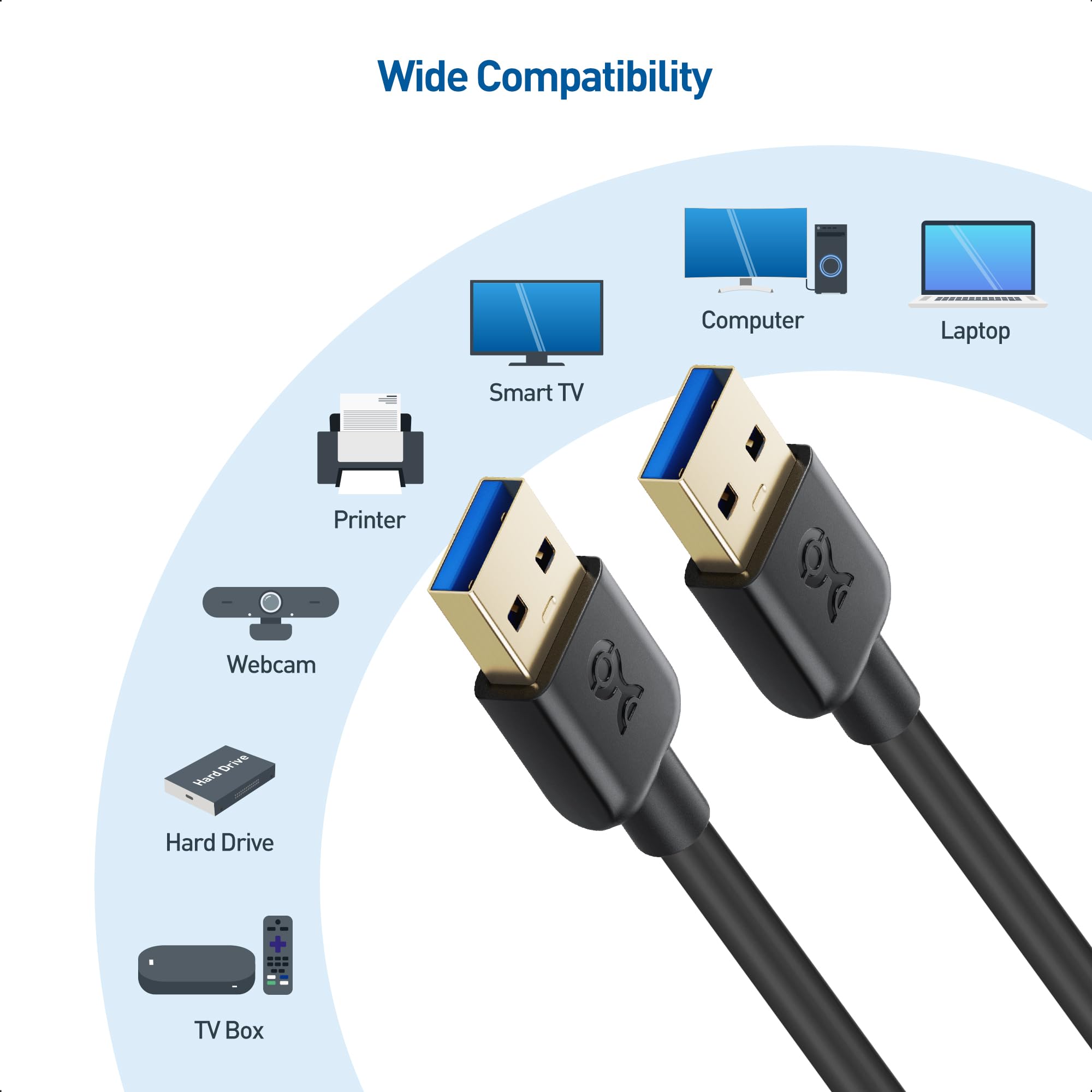 Cable Matters Short USB 3.0 Cable 6ft, USB to USB Cable/USB A to USB A Cable/Male to Male USB Cord/Double USB Cord in Black