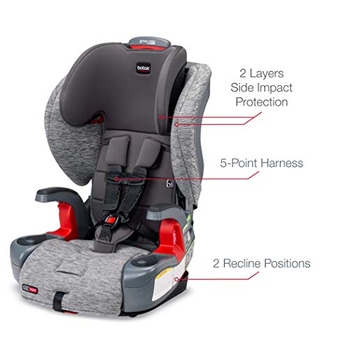 Britax Grow with You ClickTight Harness-2-Booster Car Seat, Asher