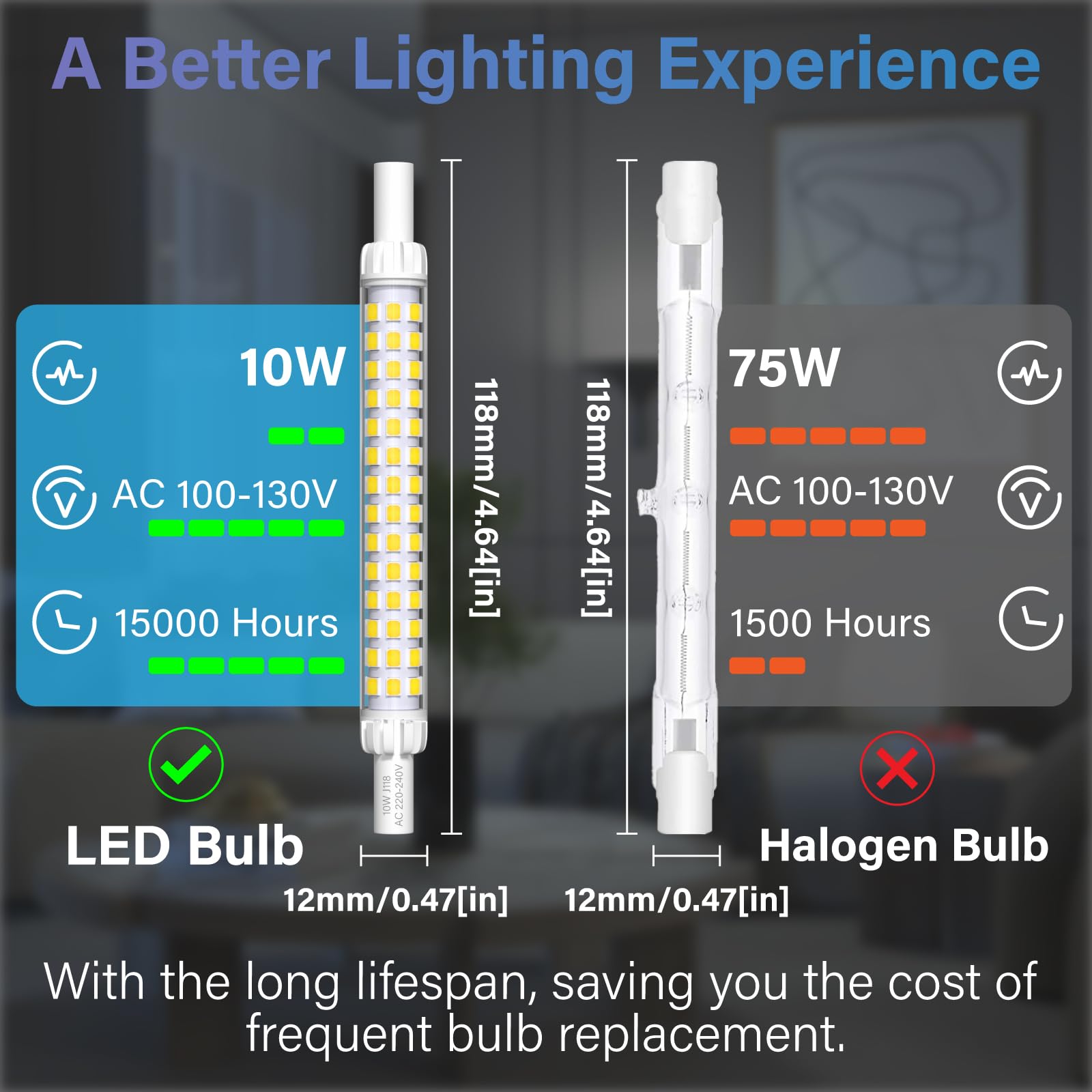 Bonlux 10W R7S LED Bulb 118mm, J Type 118mm LED Light Bulb T3 Double Ended R7S J118 LED Floodlight Replacement Bulb Daylight 6000K for Floor Lamp, Security Light (2-Pack)