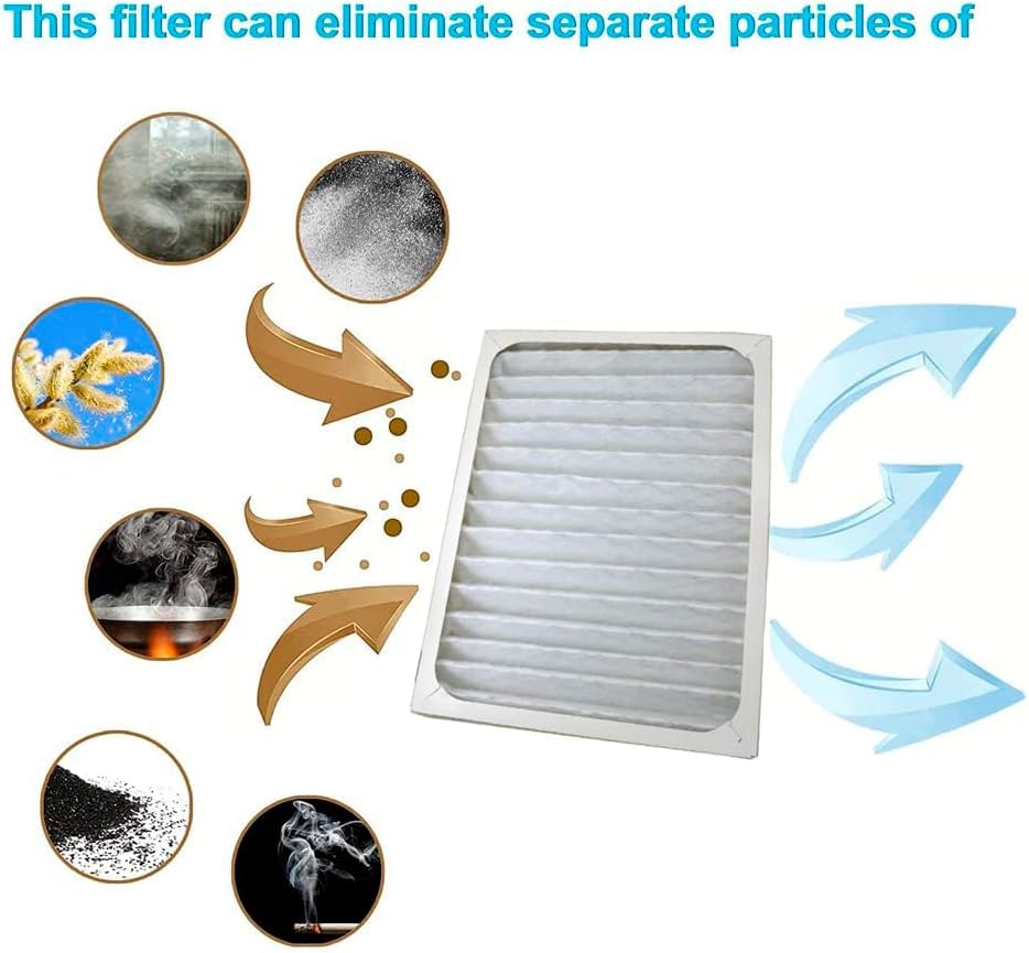 HQRP 2-Pack Filter Compatible with Hunter HEPAtech 30057, 30059, 30060, 30061, 30067, 30078, 30079, 30124, 30126, 30128, 30180, 30183, 30932, Air Purifiers