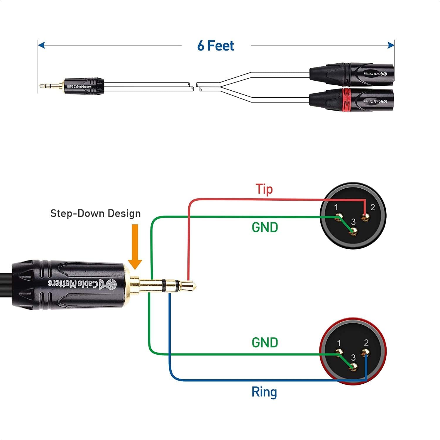 Senor Cable 3.5mm 1/8 Inch TRS to 2 XLR Cable, Male to Male Aux to Dual XLR Breakout Cable - (10 Feet)
