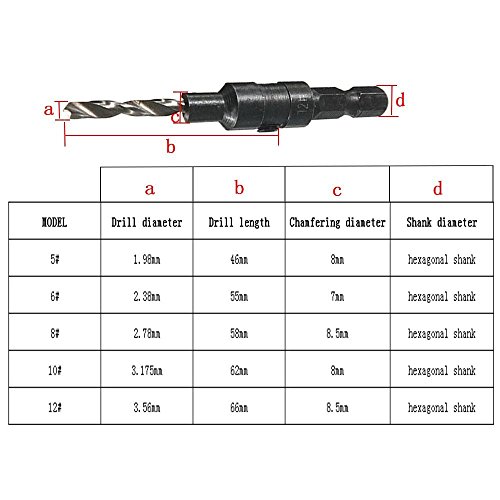 Eagles 4PCS Self centering Hinge Drill Bits for Door Cabinet + 5PCS HSS Woodworking Countersink Drill Bit Set with Free Wrench for Pilot Holes