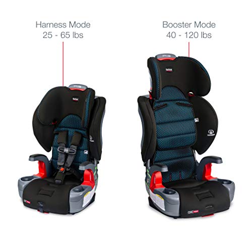Britax Grow with You ClickTight Harness-2-Booster Car Seat, Cool Flow Teal
