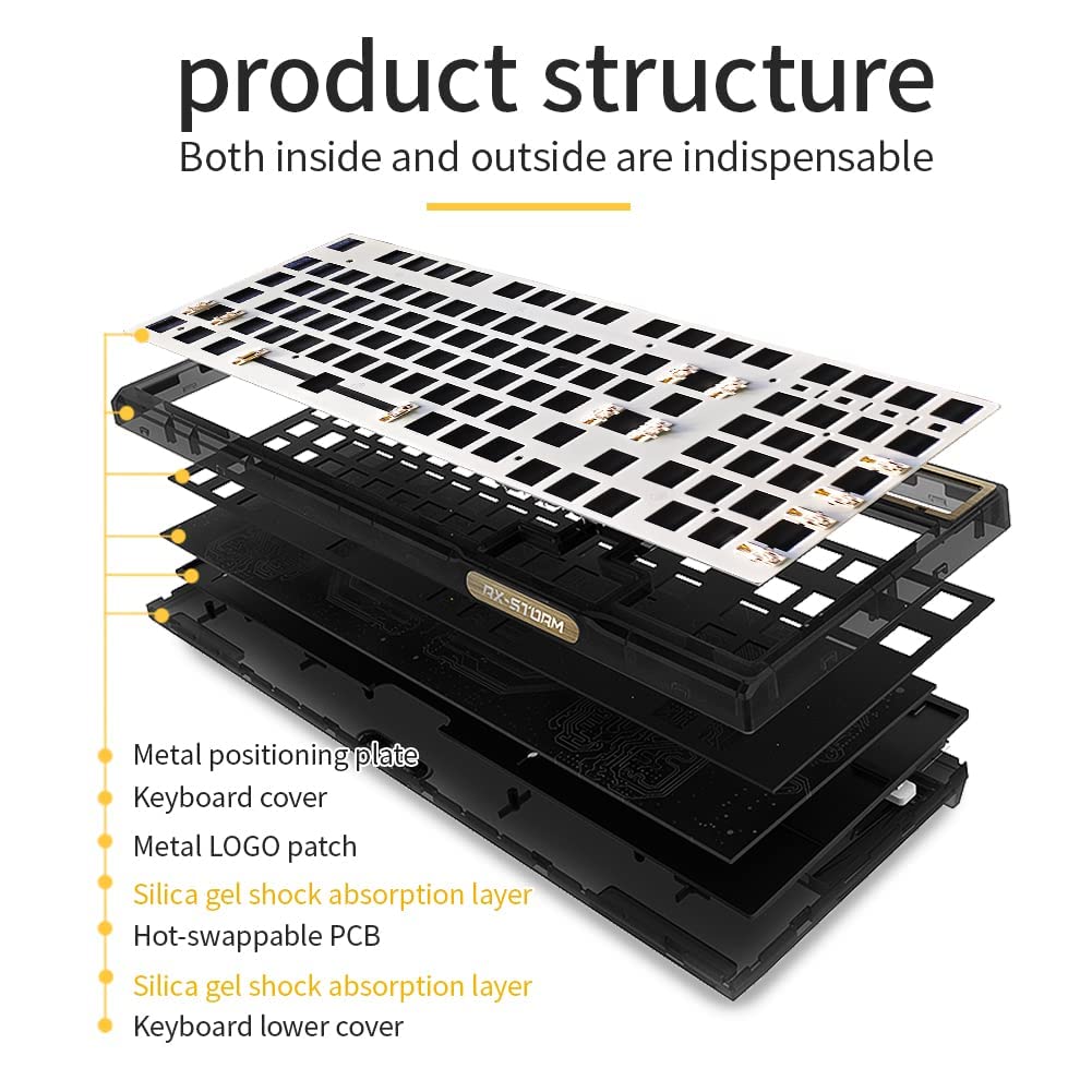 Gk98 RGB Mechanical Keyboard DIY Kit Hot-Swappable Three-Mode Wired 2.4g BT5.0 Custom Keyboard Compatible with Akko, Cherry Mx, Gateron, Kailh Mechanical Axis (Transparent Black)