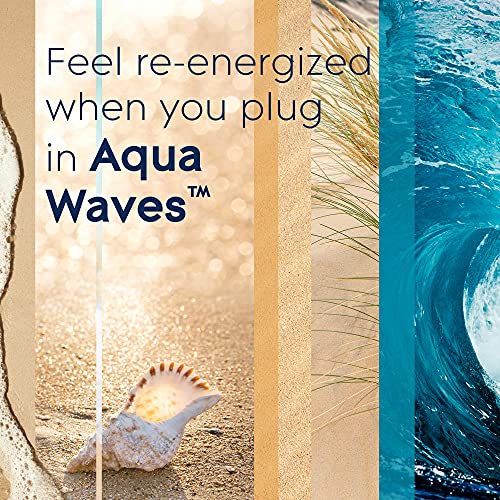 Glade Candle Jar, Air Freshener, Aqua Waves, 3.4 Oz, 2 Count