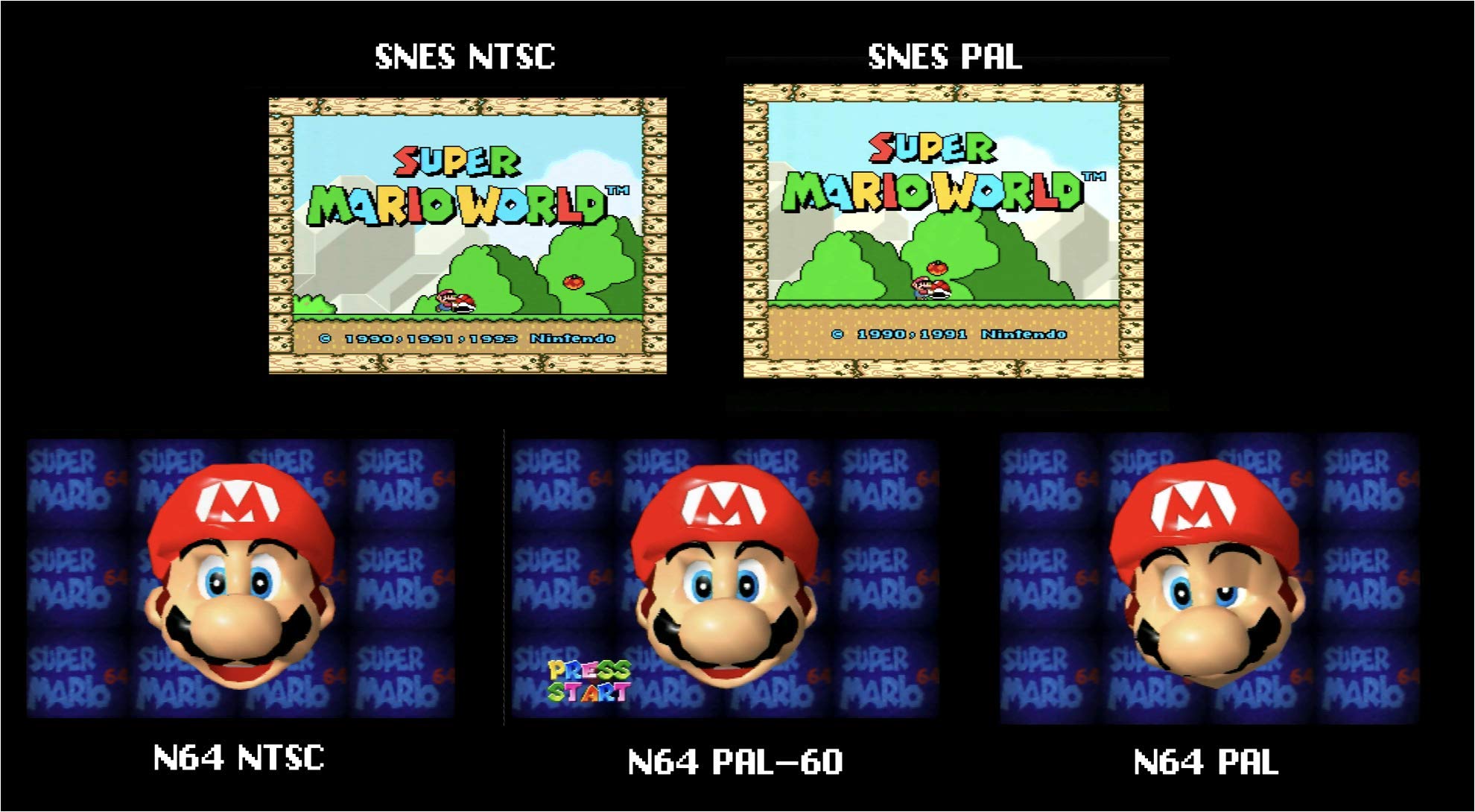 RetroTINK 2X Mini (Green) with N64/SNES S-Video Cable