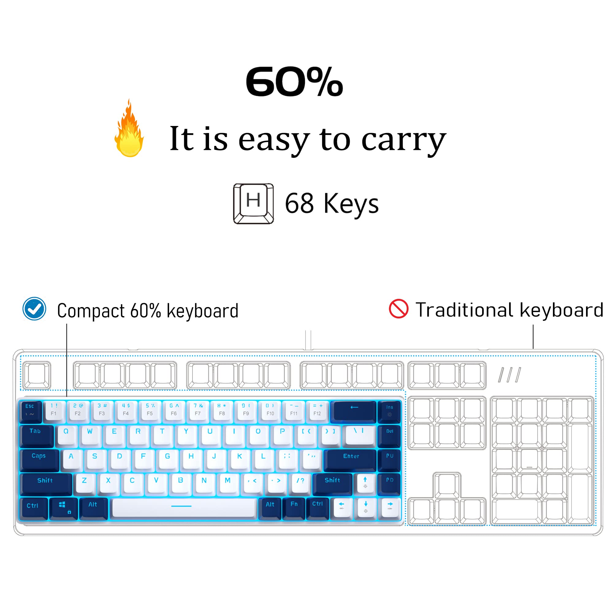 Camiysn 60 Percent Mechanical Keyboard,Compact 68 Keys Anti-ghosting with Red Switch Blue Light with Detachable Type-C Keyboard for PC Gamer Windows Laptop Mac/Xbox(Red Switch, Blue & White)
