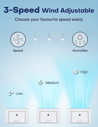 Mini Portable Air Conditioners, 3 IN 1 Evaporative Air Cooler, 2000mAh Battery Powered & USB Rechargeable, 3 Speeds Humidify Air Cooler, Small Air Conditioner Portable for Room Car Office Camping