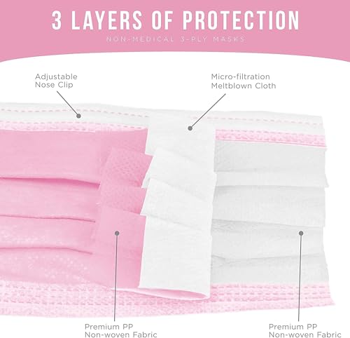 EBAT Pink Disposable Face Masks 50 PCS(1 Box),3-Ply Non-Woven & Melt-Blown Fabric,High Filtration Ventilation Security Hygiene Protection for Adults Women (Other Color-Style-Quantity Available)