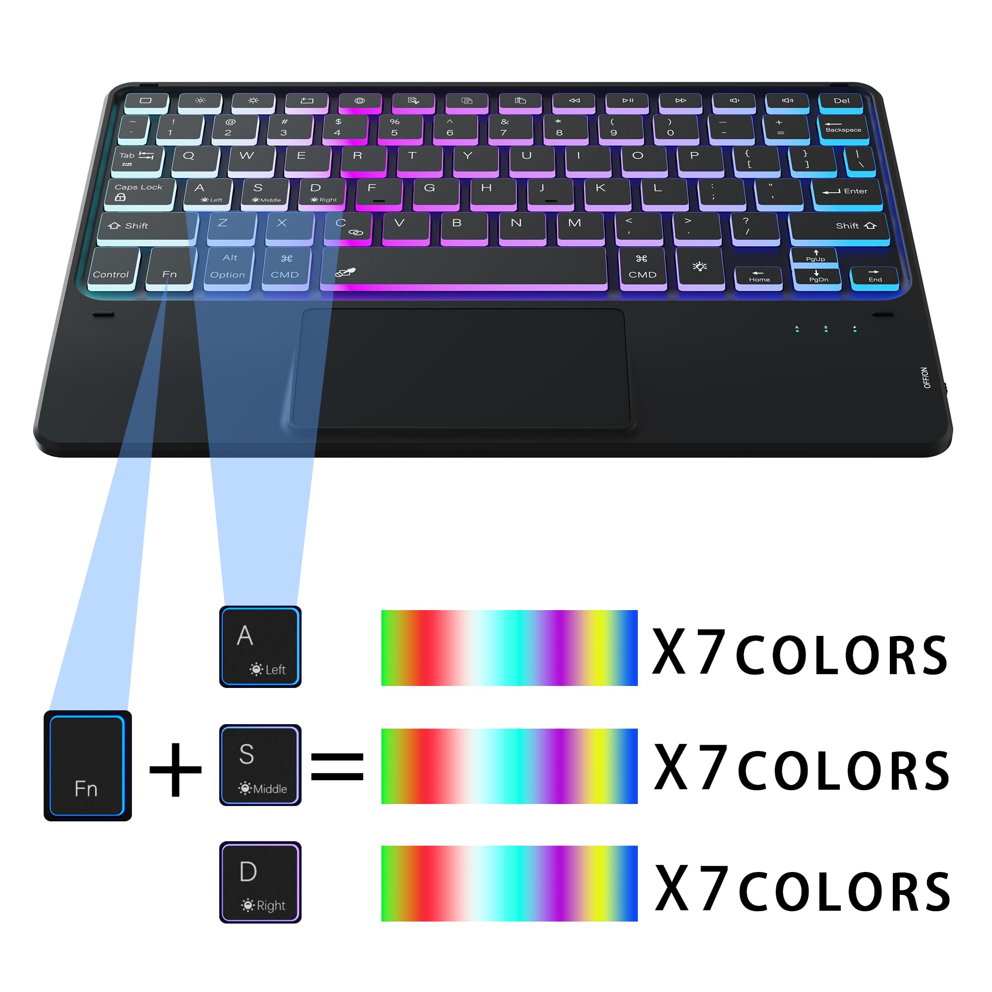 for iPad Air 11 inch (M2) 2024 & iPad Pro 11 inch 4/3/2/1.Generation & iPad Air 5/4 10.9 inch Case with Detachable Keyboard : 7 Color Backlight Tablet Keyboard Cases with Touchpad & Pencil Holder