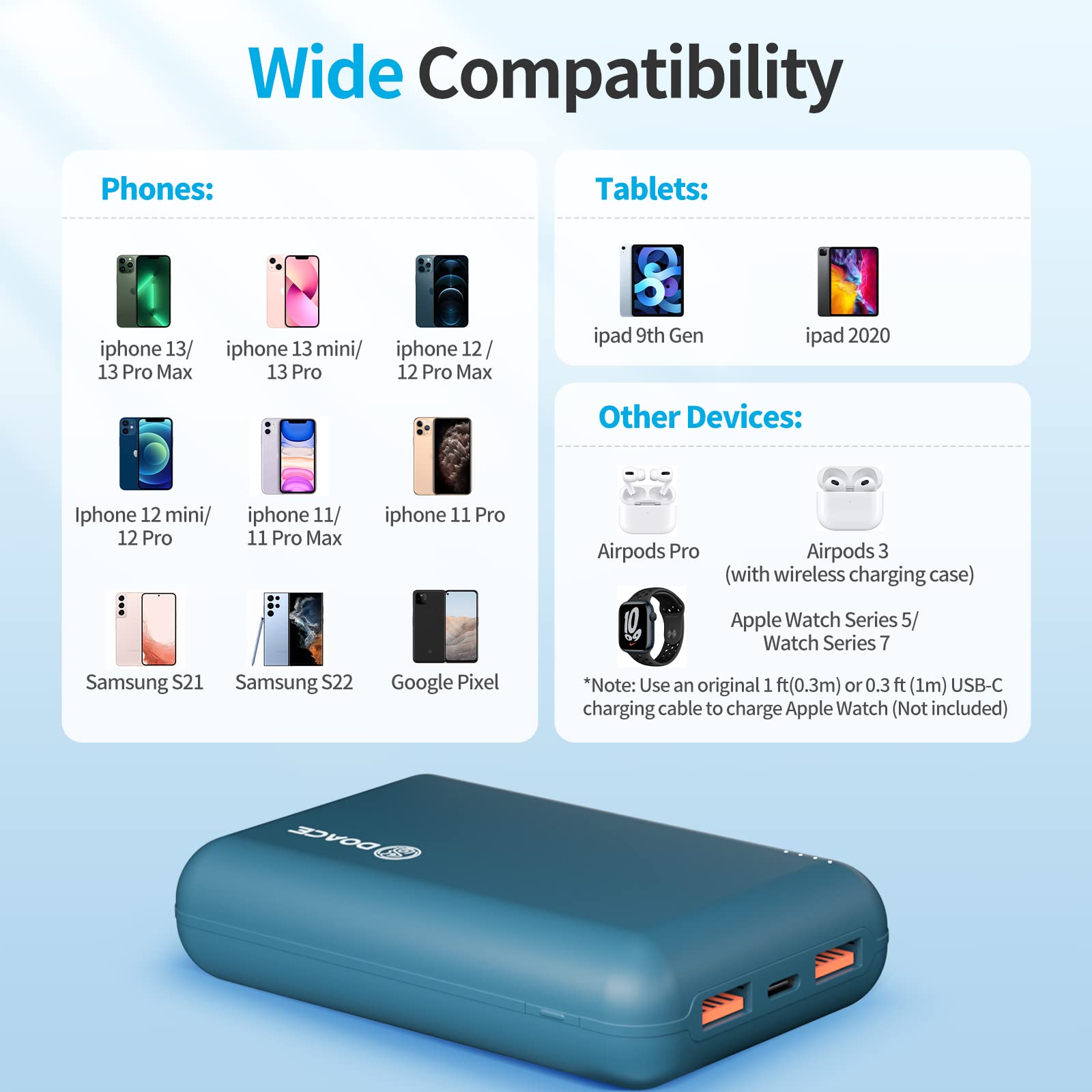 DOACE 12V/9V/5V 20000mAh Battery Pack for Heated Vest/Jacket/Pants, Power Bank Rechargeable, USB-C Portable Charger with 22.5W Power Delivery (Input & Output) for iPhone 14/13/ 12 Series, S10, Pixel 4