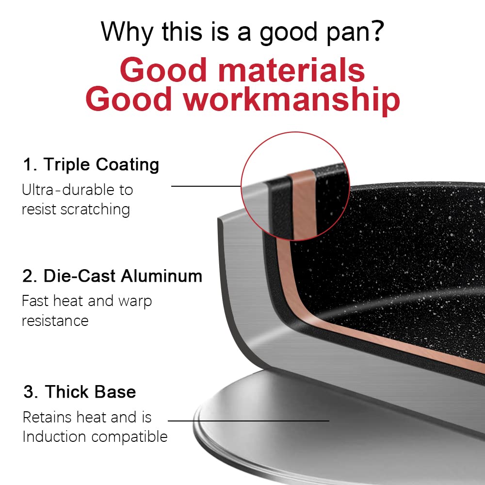 Caannasweis Nonstick Granite Frying Pan Skillet, Non Stick Omelette Fry Pans, Omelet Egg Pan, Stone Cookware Chef's Pan, Induction Compatible, PFOA Free (Gray, 2 Pcs)