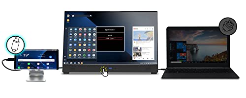 Gechic 2101H 21.5" Portable Travel Monitor 1080p HDMI, USB-C Docking Power Delivery for Laptop/MacBook/Switch/Smartphone Fast Charge 45 W, Dual Video Interface, 2W Speaker with Protective Travel Bag