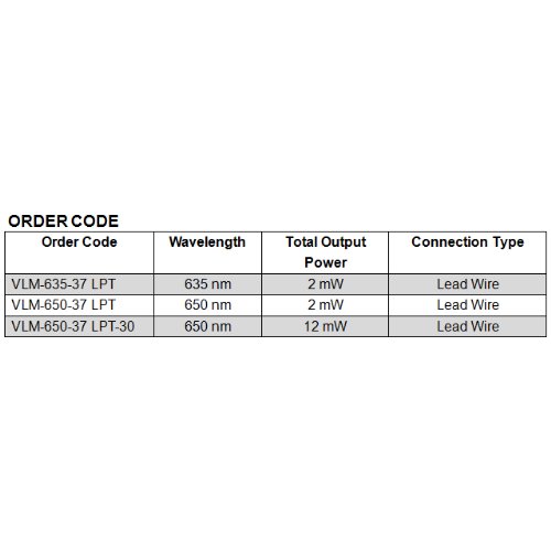 Quarton Laser Module VLM-650-37 LPT-30 (Professional Use Red Laser Line Generator)