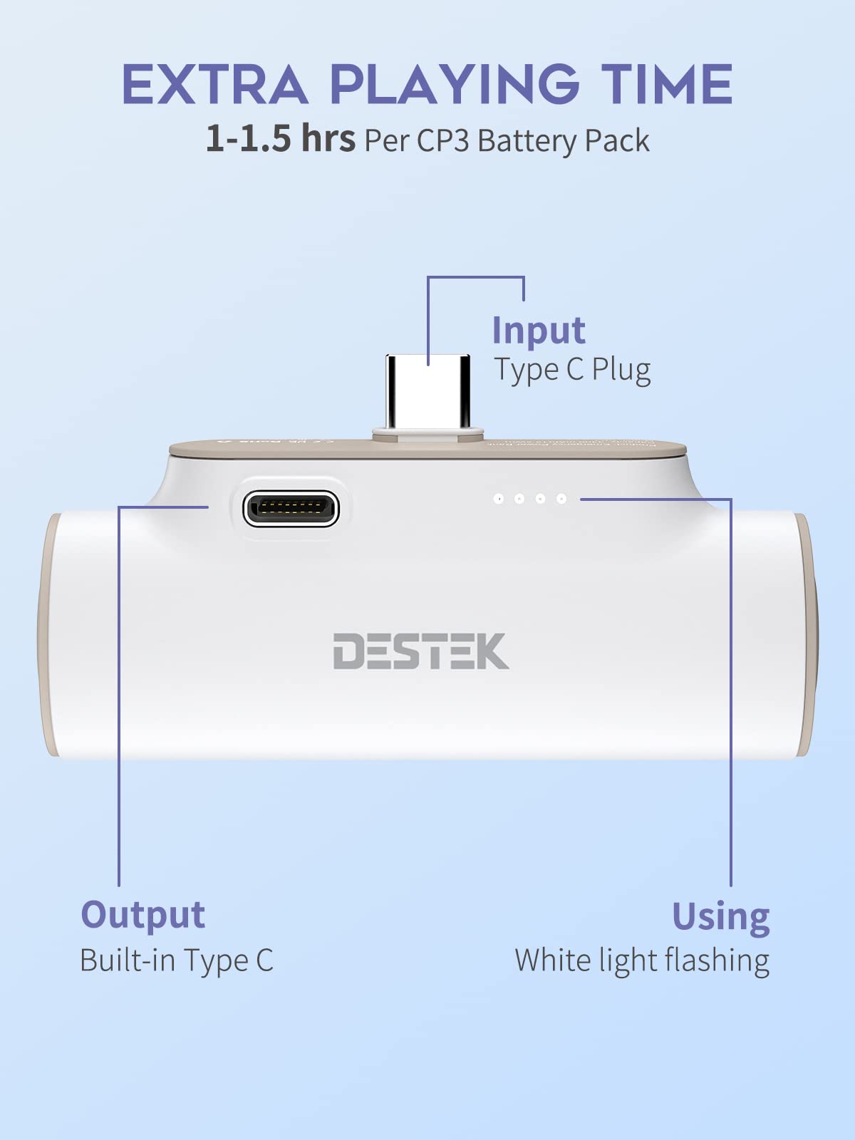DESTEK CP3 Battery Pack for Oculus, Real 5V/2A(3300mAh, 2.3oz) Upgrade Fast Charging Extended Battery Power Bank for Meta Quest 2 Accessories, Extra 1.5hrs Playtime