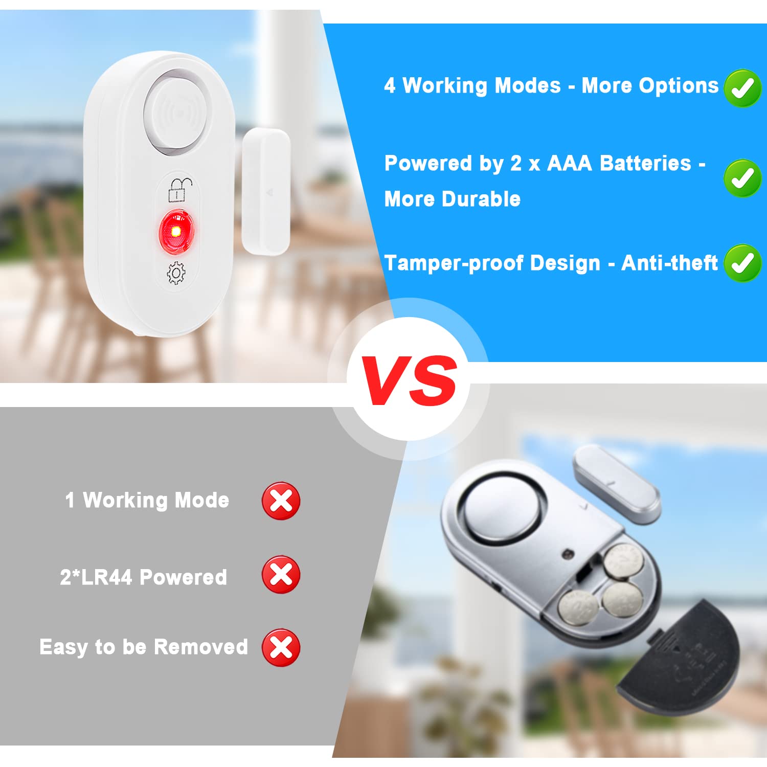 Door Alarm for Home Security, Door Open Alarm Sensor for Kids Safety Dementia Patients Window Alarm Sensor 125dB 4 Working Modes, Alarm System for Home Garage Apartment Office(Battery not Included)