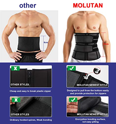 MOLUTAN Waist Trainer Trimmer for Men Tummy Control Shapewear Neoprene Sweat Belt Slimming Body Shaper Black
