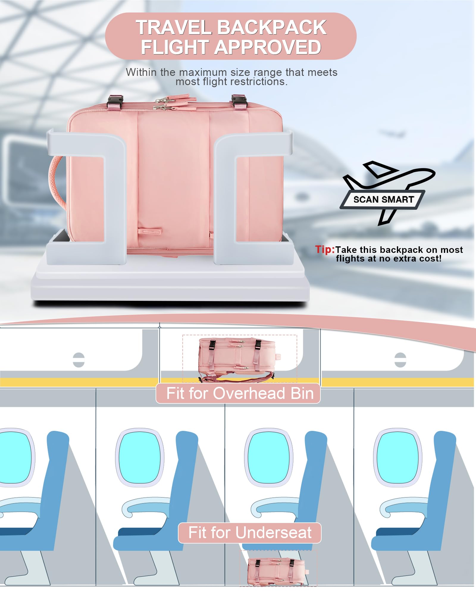 Carry On Backpack For Women Men Airline Approved Personal Item Bag For Airlines Gym Bag For Women Men With Shoe Compartment Backpack For Traveling On Airplane Waterproof Backpack Travel Essentials