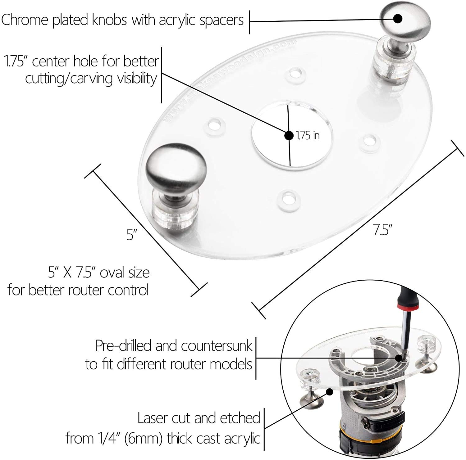 Dave's - Palm Router Acrylic Router Base Plate Compatible with DWP611 MADE IN AMERICA