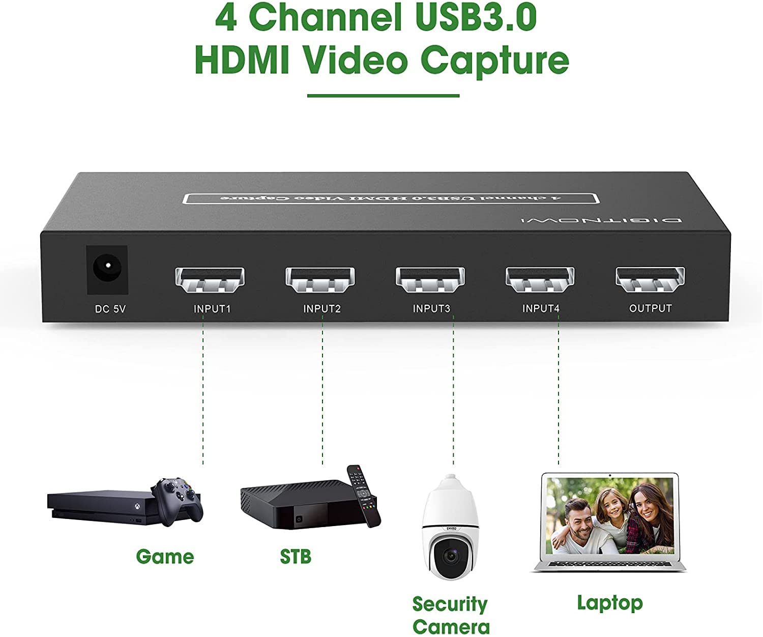 DIGITNOW 4 Channel USB3.0 HDMI Video Capture Card,1080P 60fps HDMI Game Caputre for Video Game Recording via DSLR,Camcorder, BLACK U143 U143
