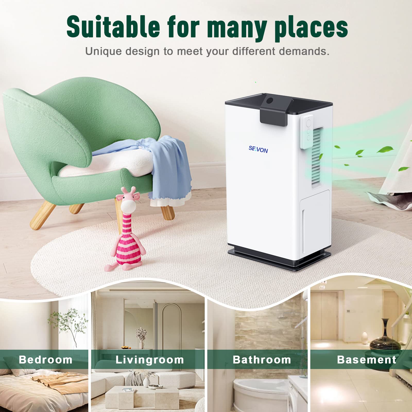 SEAVON 68oz Dehumidifiers for Home with Remote Controller, Ultra Quiet Dehumidifier for 660 sq ft, 2 Speed Modes, Breath Light Mode, Auto-Off, Perfect for Living Room, Bedroom, Bathroom, Closet, RV