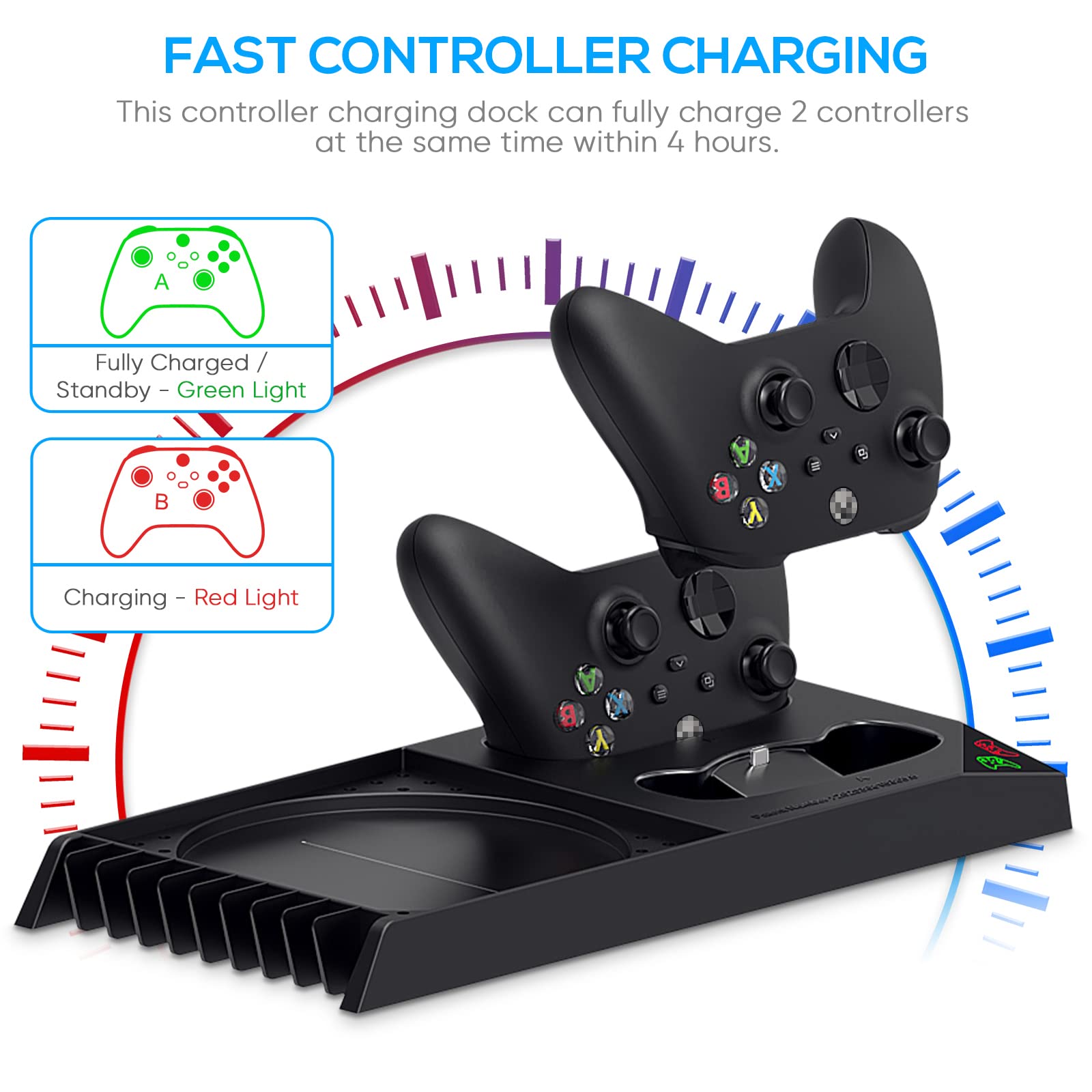 Charging Stand with Cooling Fan for Xbox Series X Console and Controller,Vertical Dual Charger Station Dock Accessories with 2 x 1400mAh Rechargeable Battery and Cover (Black) (Renewed)