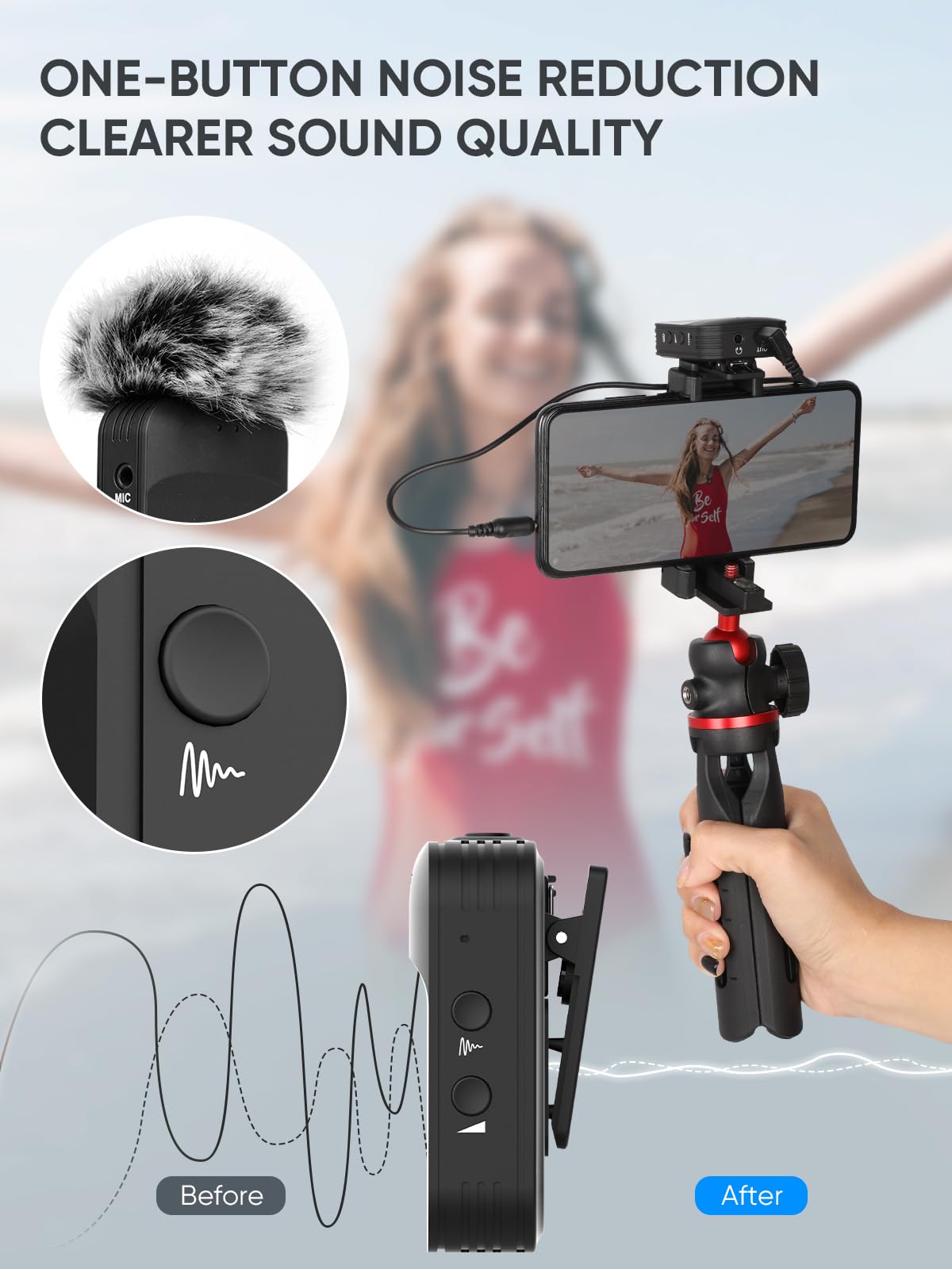 Moman Wireless Lavalier Microphone, 2.4GHz Compact Wireless Lapel Mic System with Noise Cancellation Transmission 8H Battery Life for DSLR Cameras/Smartphone/Tablet/Live Streaming (C1 Solo)