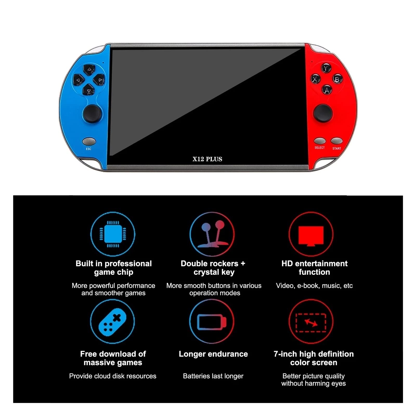 DEFLAB Game Machine X12 Plus 7-inch Retro Handheld Game Console, Portable Mp5, Nostalgic Arcade Game Console, Dual Video Games, Support/Gba/NES/MD/Smc/SFC Games Handheld Game Machine