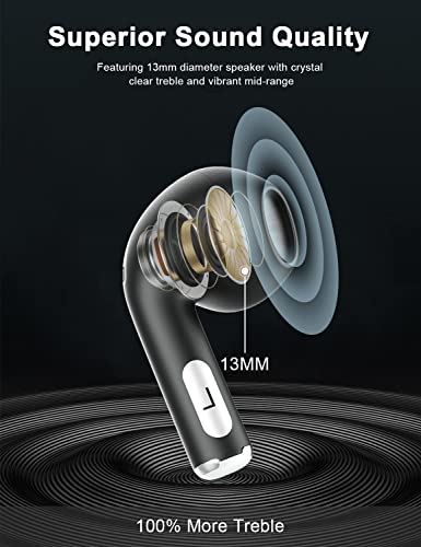 Myinnov Wireless Earbuds, Bluetooth 5.3 Ear Buds Touch Control with in-Ear Built-in Microphone Deed Bass Headphones,Premium Stereo Earphones IPX6 Waterproof Headset for Sport (Black)