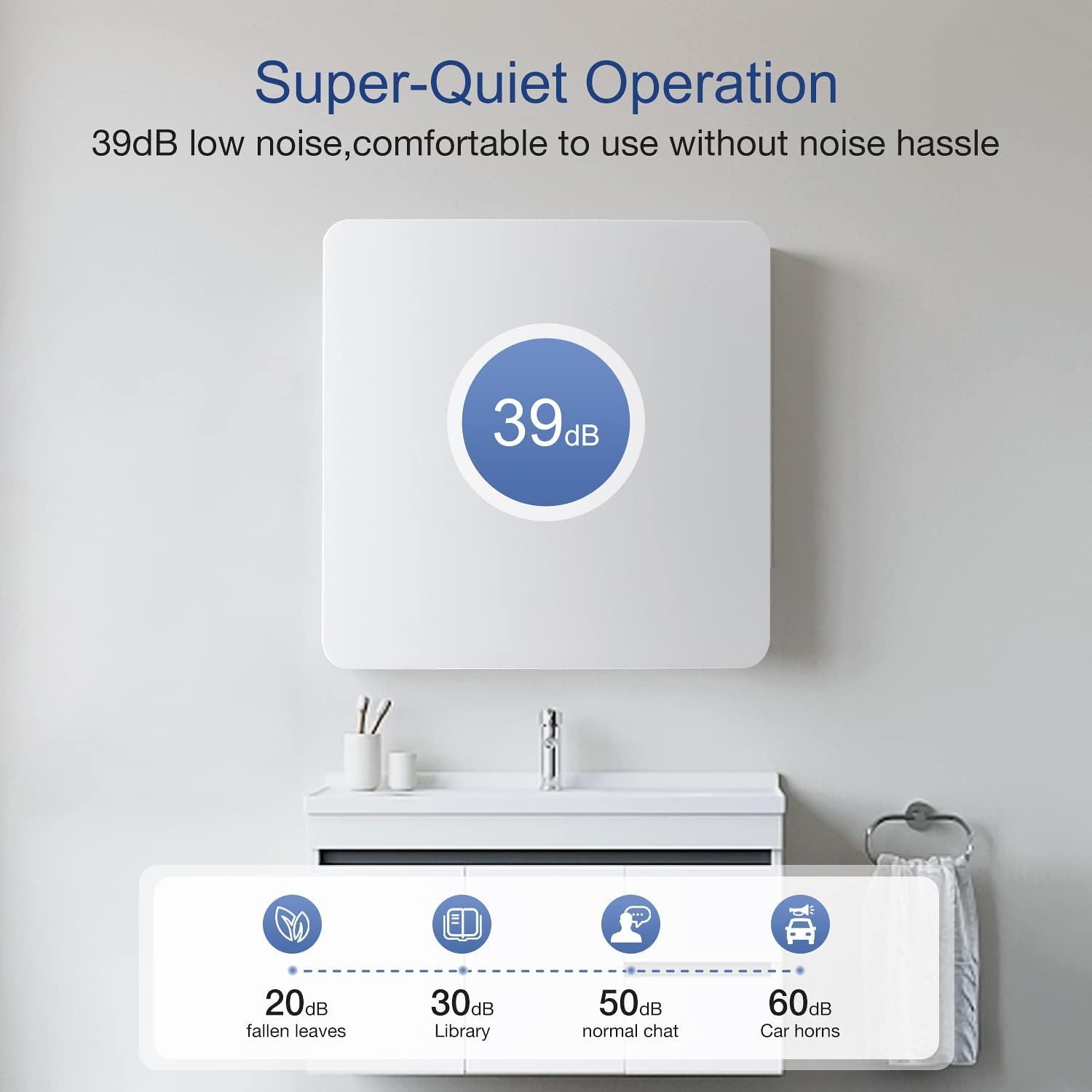 Fanspex 6” Bathroom Exhaust Fan With Front Panel, Bathroom Vent Fan for Window or Wall Mount, 1.0 Sones Quiet, 110 CFM, 17W Low Consumption, 5 Ft Long Cord with On/off Button