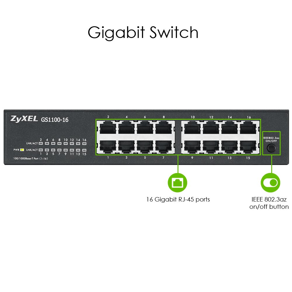 Zyxel 16-Port Gigabit Ethernet Unmanaged Switch - Fanless Design [GS1100-16]