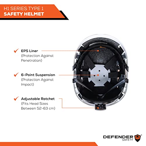 Defender Safety H1-CH Safety Helmet Hard Hat with Visor ANSI Z89.1 for Construction (White w/Visor)