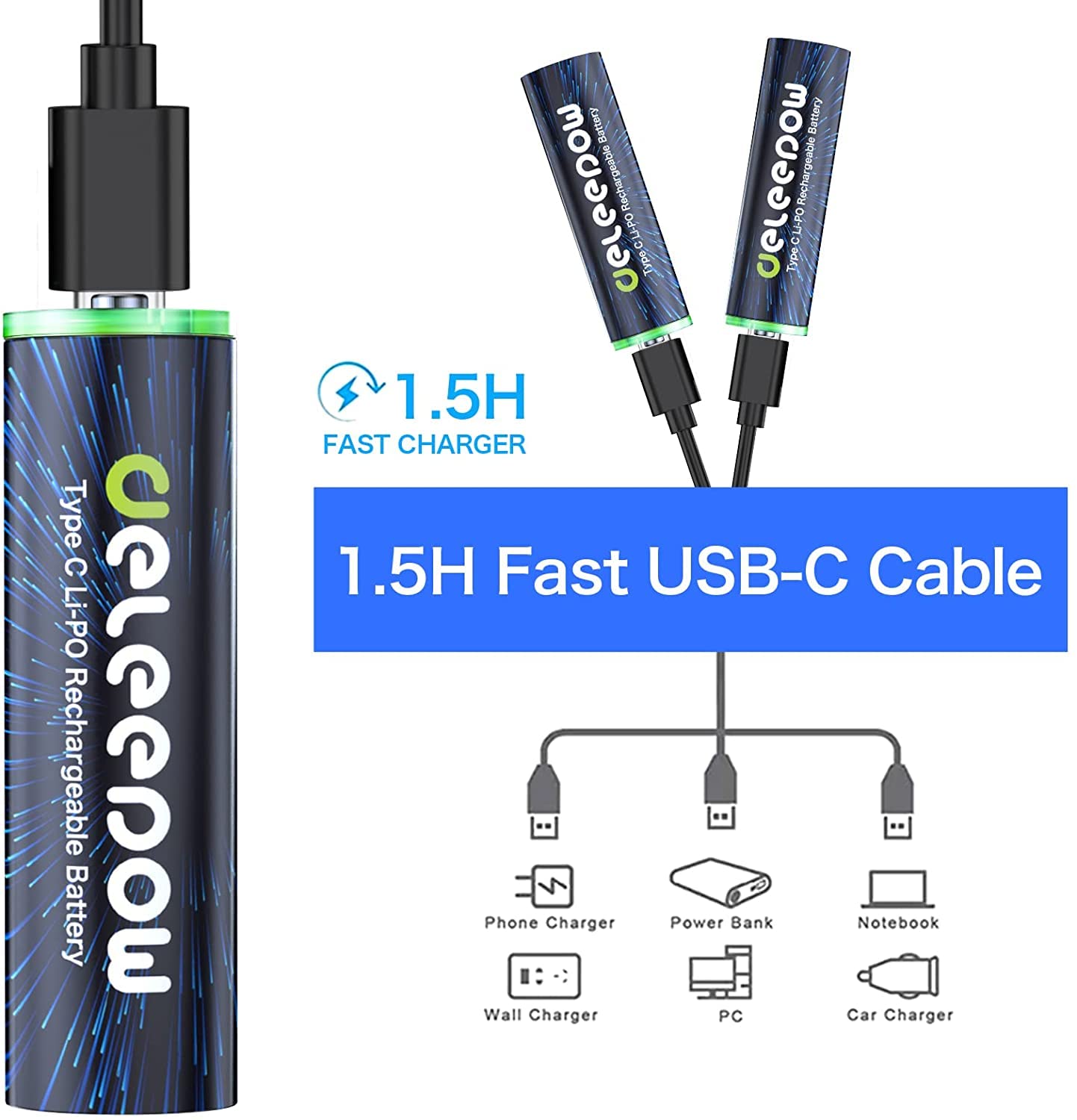 Deleepow USB Rechargeable AAA Batteries 1.5V 1200mWh Lithium AA Batteries 1500 Cycles Triple A Batteries 4-Pack